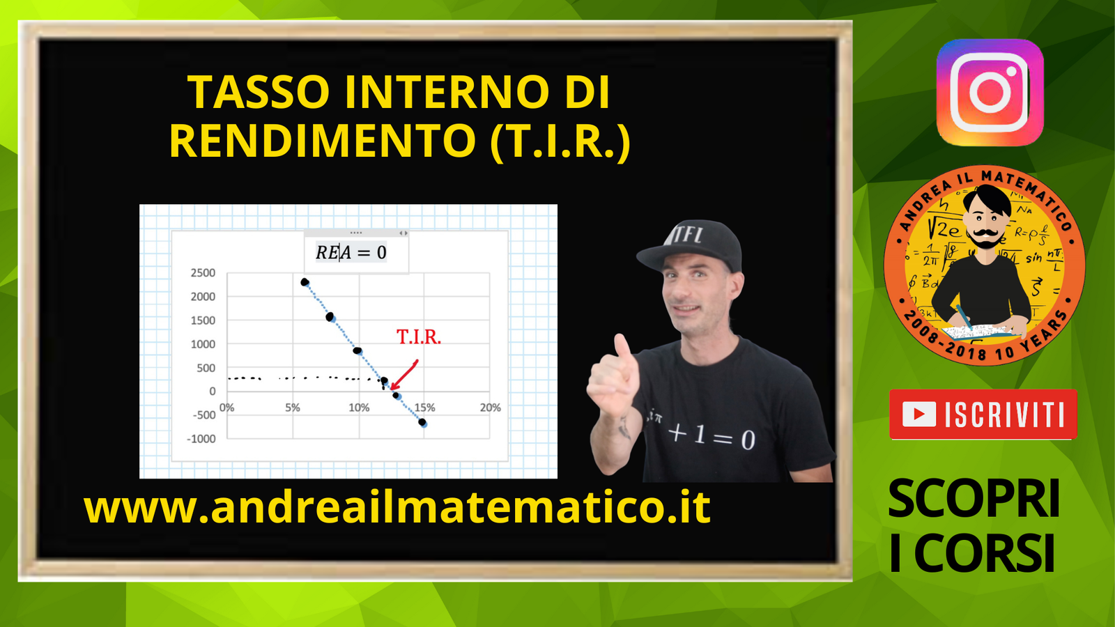 Duration - Scadenza media finanziaria - Andrea il Matematico