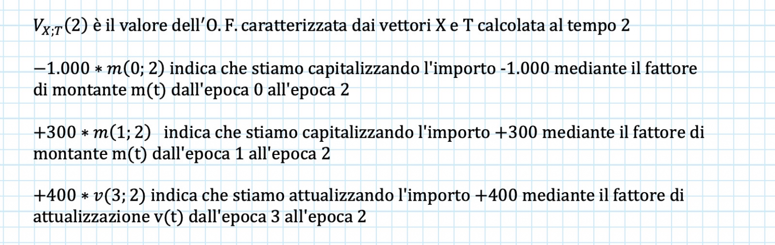 LE OPERAZIONI FINANZIARIE - Matematica finanziaria