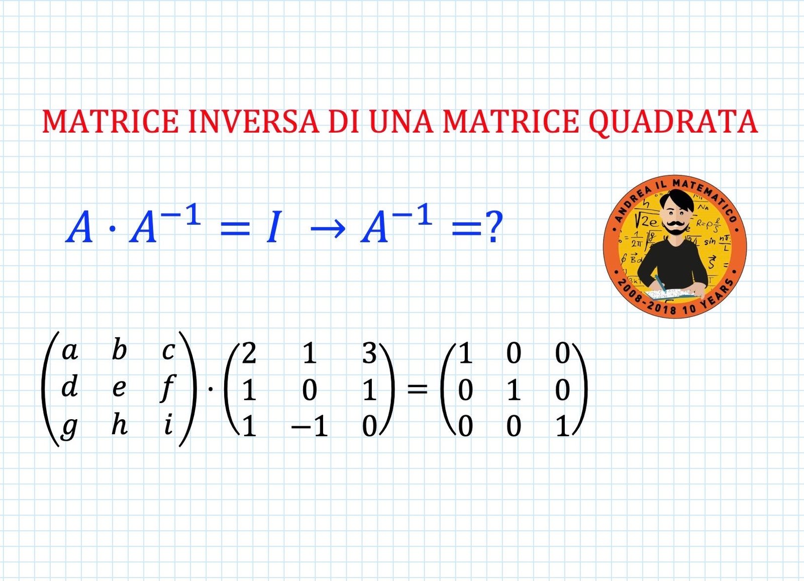 Matrice Inversa Di Una Matrice Quadrata Andrea Il Matematico Matrice Inversa Di Una Matrice Quadrata Andrea Il Matematico