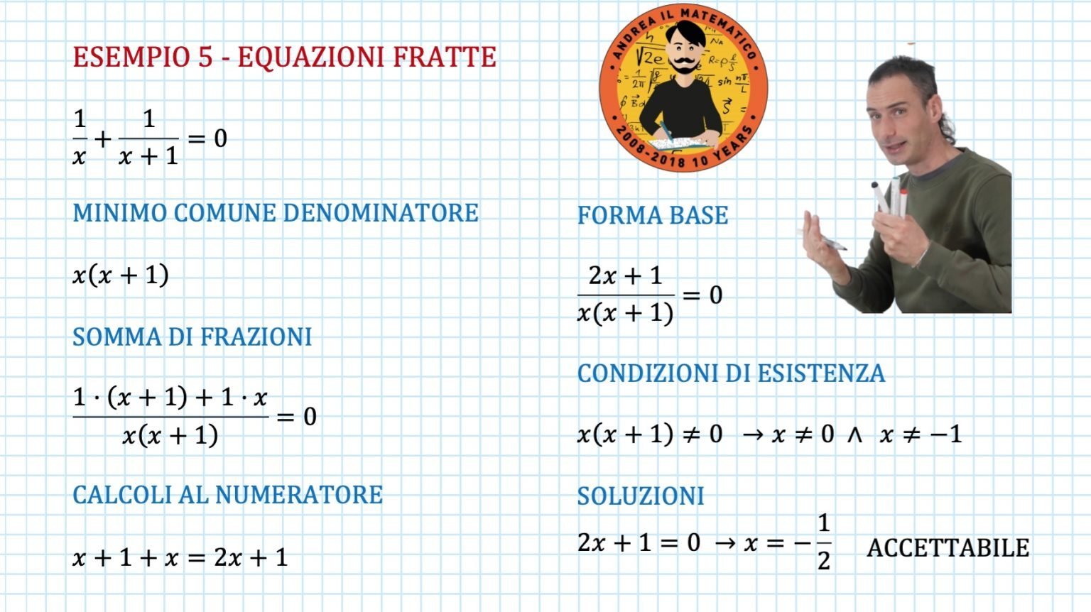 EQUAZIONI FRATTE (FRAZIONARIE) - Andrea il Matematico