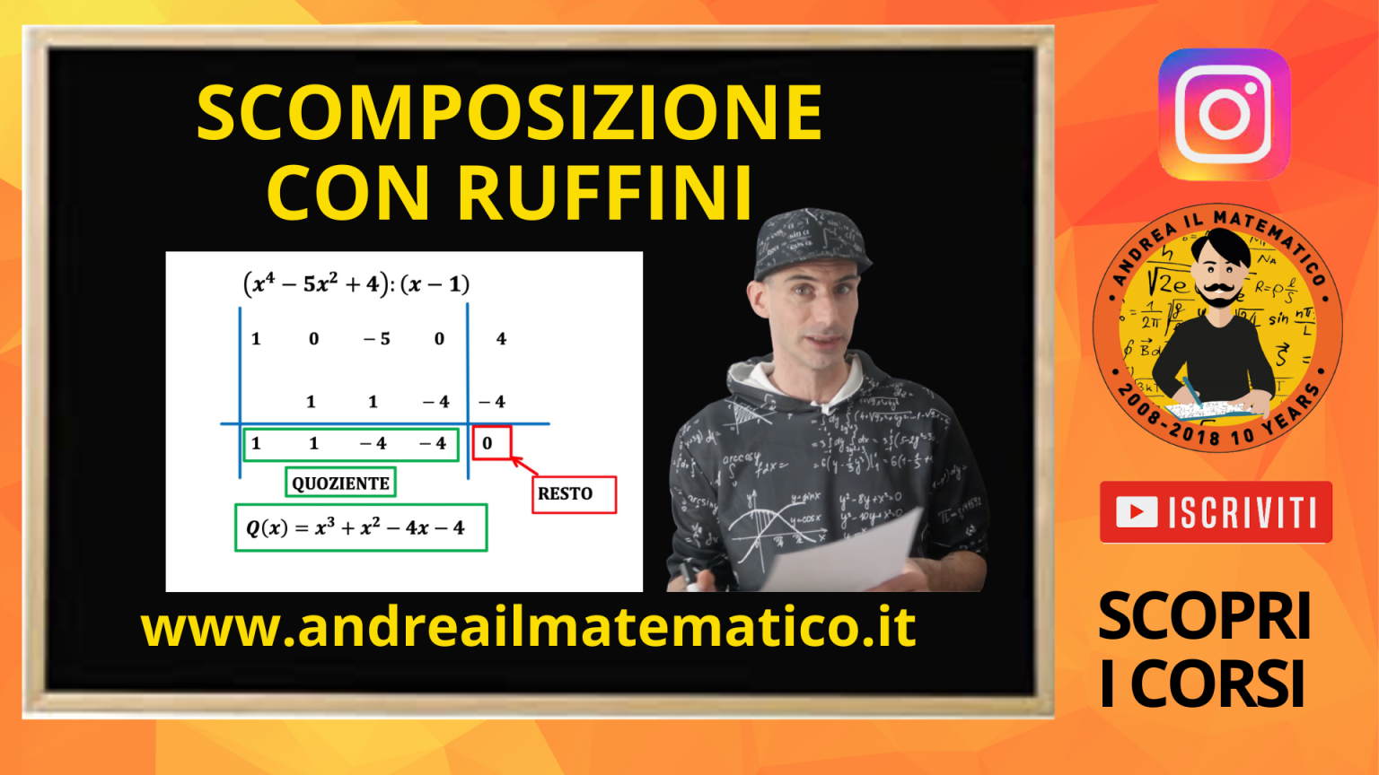 SCOMPOSIZIONE CON RUFFINI - Andrea il Matematico