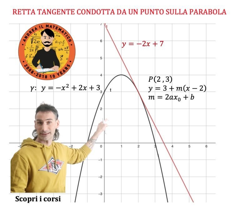 POSIZIONE RETTA E PARABOLA - Andrea il Matematico
