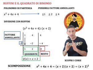 SCOMPOSIZIONE CON RUFFINI - Andrea il Matematico