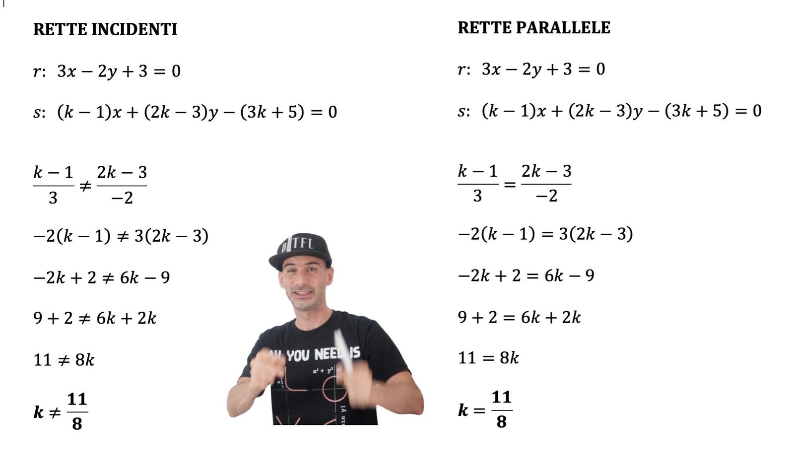 RETTE PARALLELE E PERPENDICOLARI - Andrea il Matematico