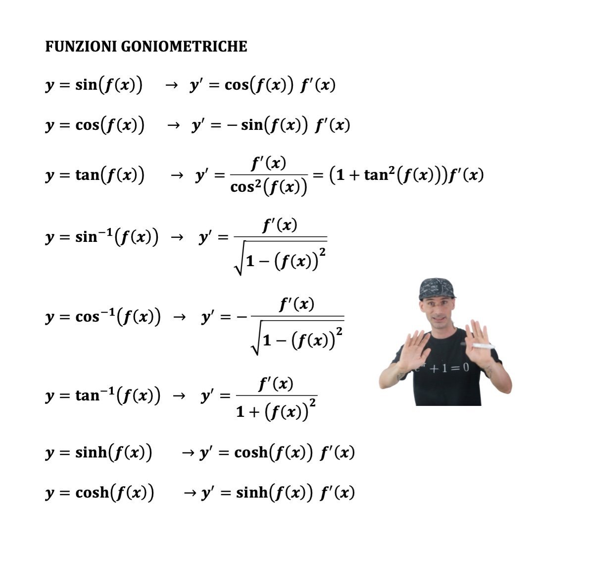 INTEGRALI DI FUNZIONI COMPOSTE - Andrea il Matematico