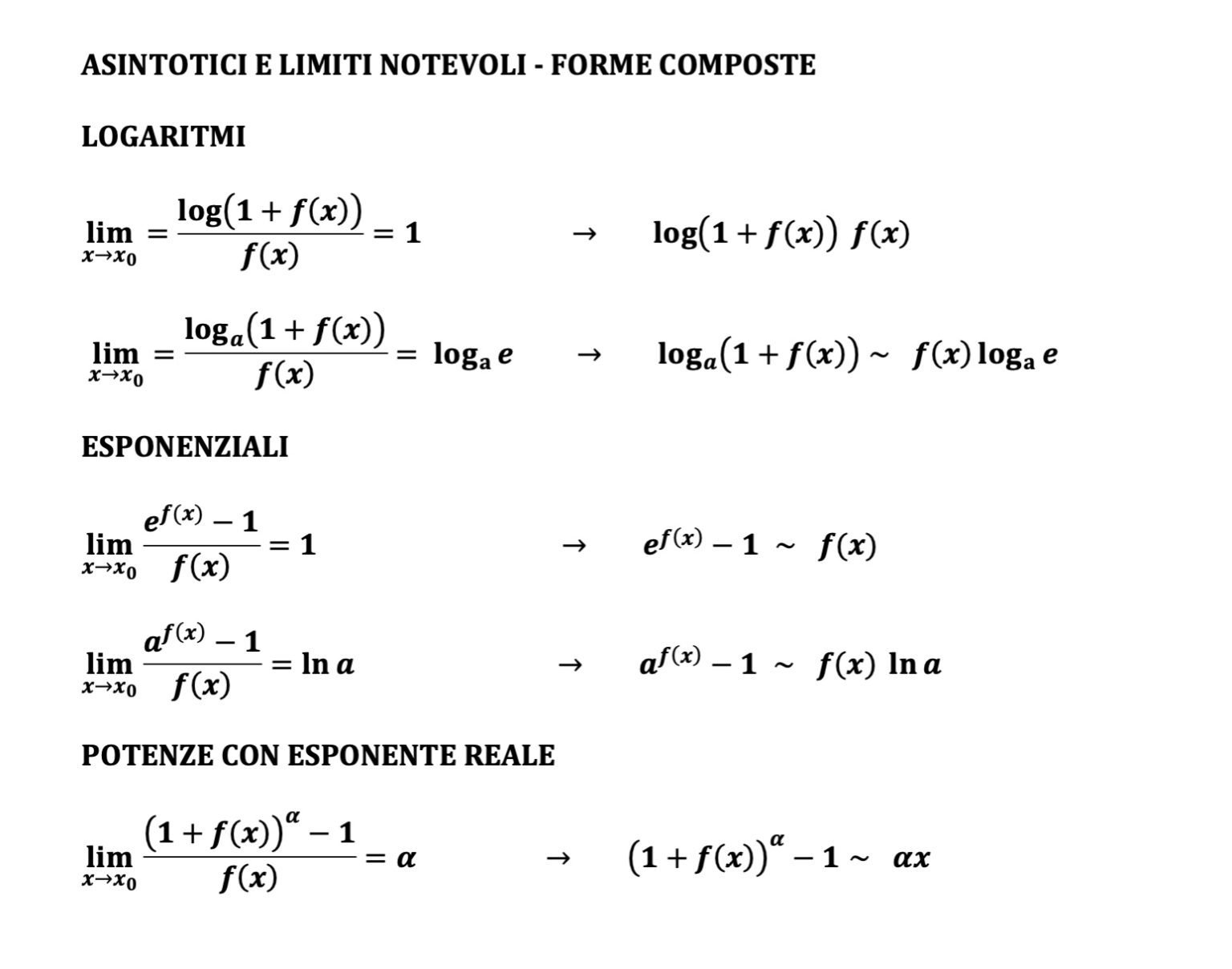 LIMITI NOTEVOLI - Andrea il Matematico