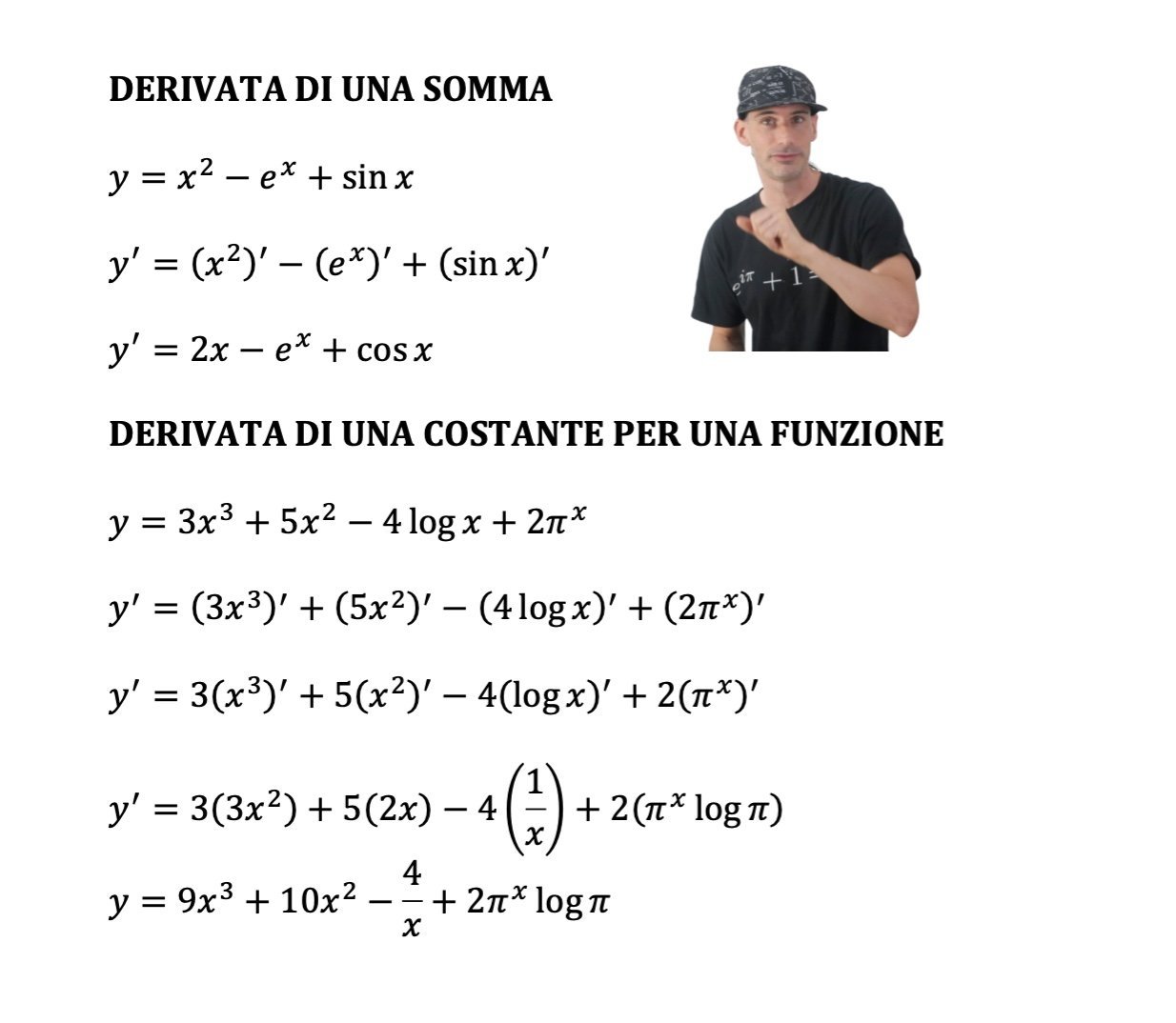 REGOLE DI DERIVAZIONE - Andrea il Matematico