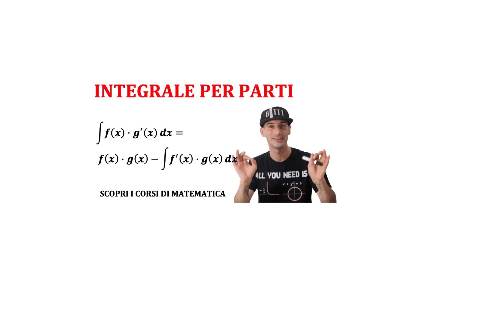 INTEGRALE PER PARTI - Andrea il Matematico