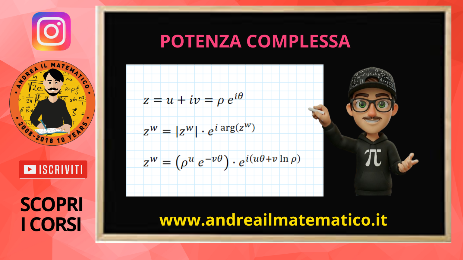 Potenza Complessa Generica: Teoria e Formule - Andrea il Matematico