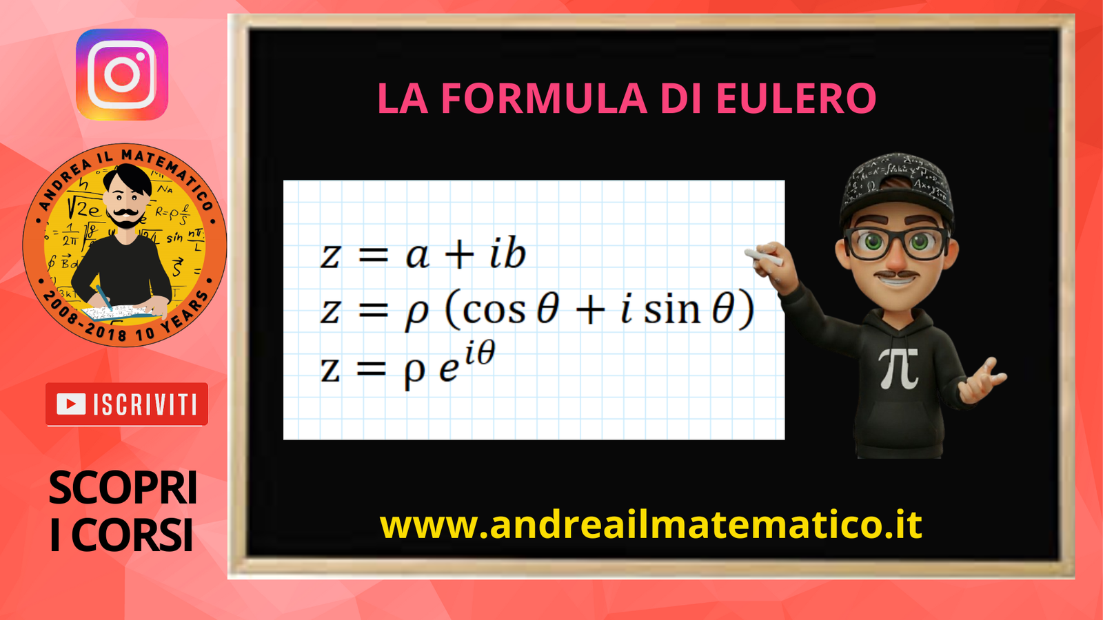 La Scrittura Esponenziale e la Formula di Eulero - Andrea il Matematico